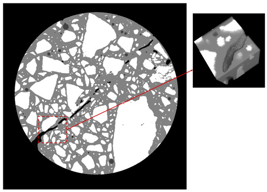 Quantifying Anisotropic Properties of Old–New Concrete Interfaces Using ...