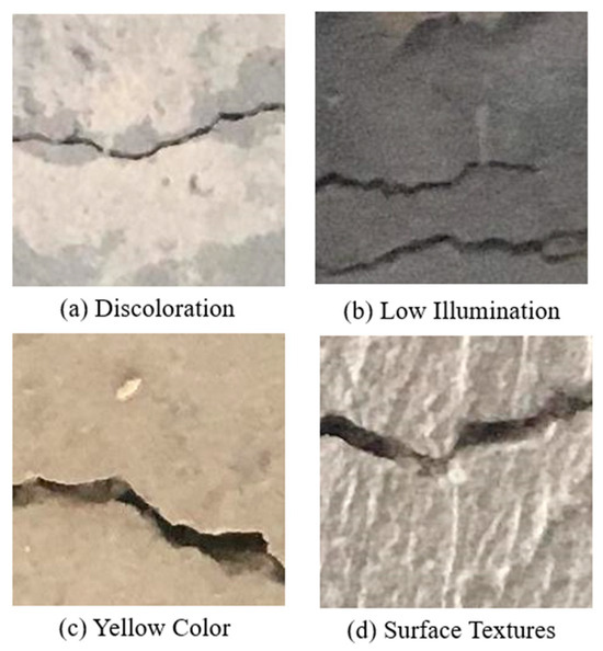 Computer Vision-Based Concrete Crack Identification Using MobileNetV2 ...