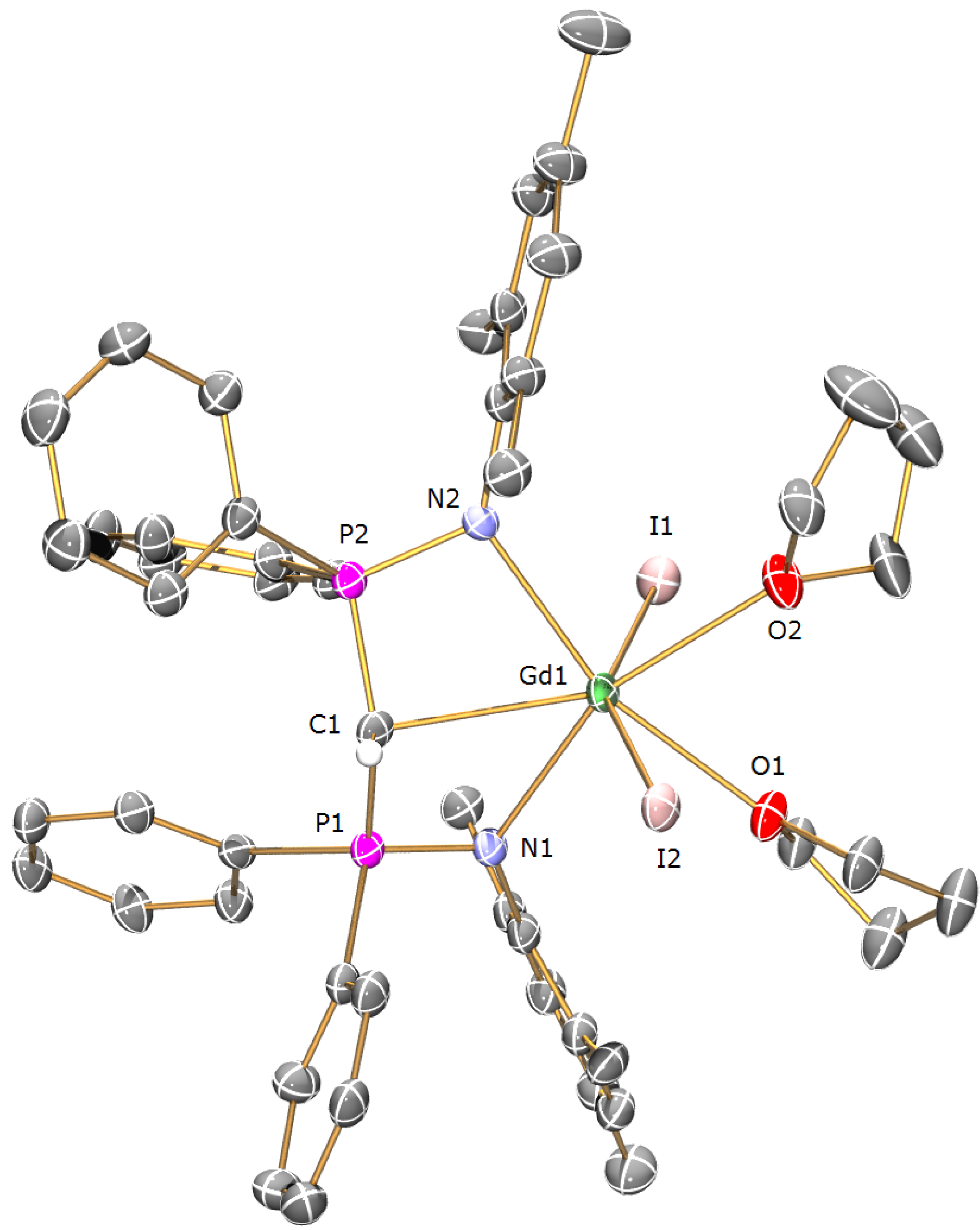 Inorganics | Free Full-Text | Synthesis and Characterisation of ...