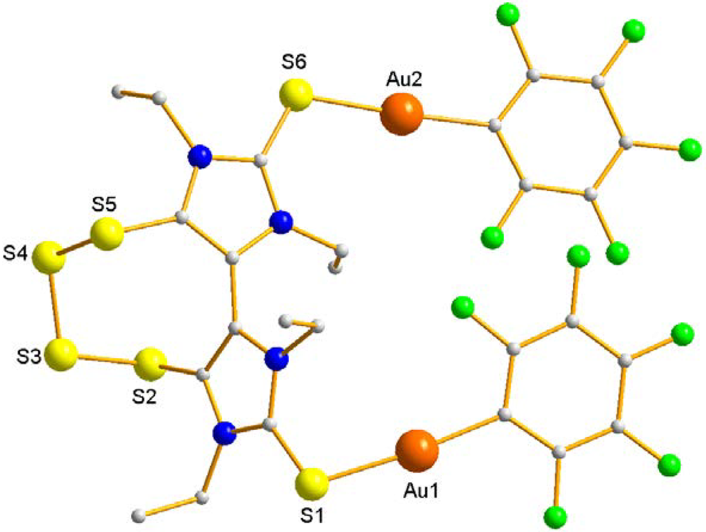 Gold Thione Complexes
