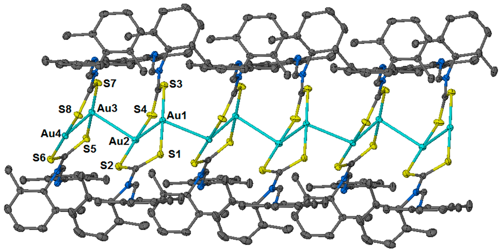 Reactivity of Mononuclear and Dinuclear Gold(I) Amidinate Complexes ...