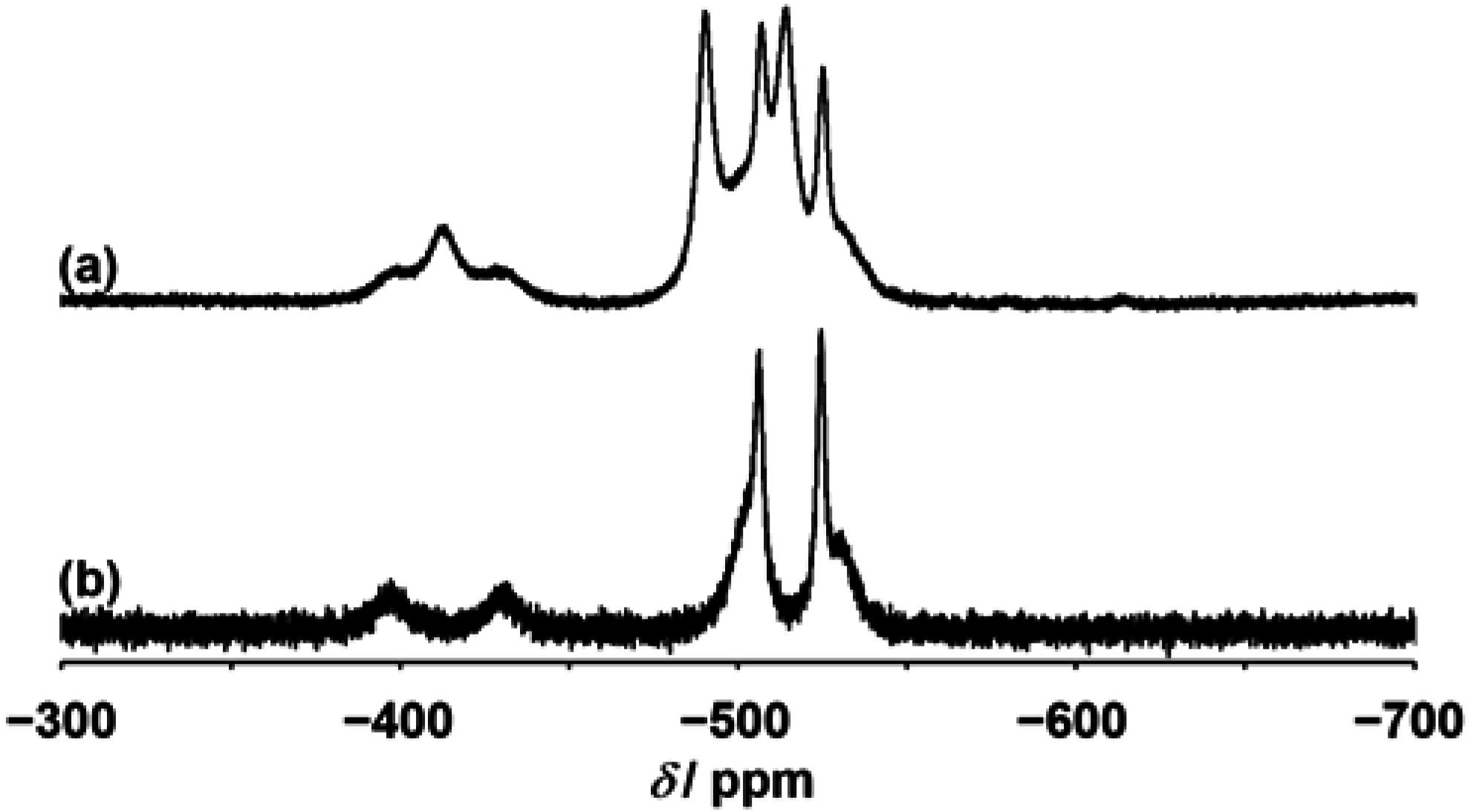 Structure Transformation among Deca-, Dodeca- and Tridecavanadates and ...