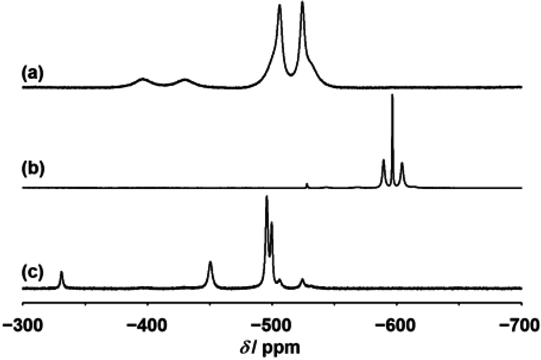 Structure Transformation among Deca-, Dodeca- and Tridecavanadates and ...