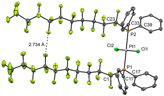 P-Fluorous Phosphines as Electron-Poor/Fluorous Hybrid Functional ...