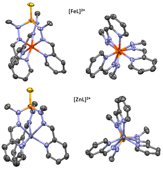 Inorganics | Special Issue : Spin-Crossover Complexes