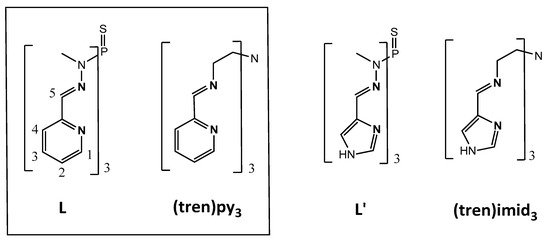 Inorganics | Special Issue : Spin-Crossover Complexes