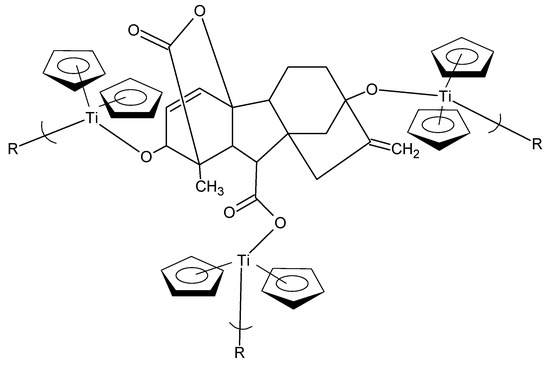Inorganics | Special Issue : Metallocene Complexes