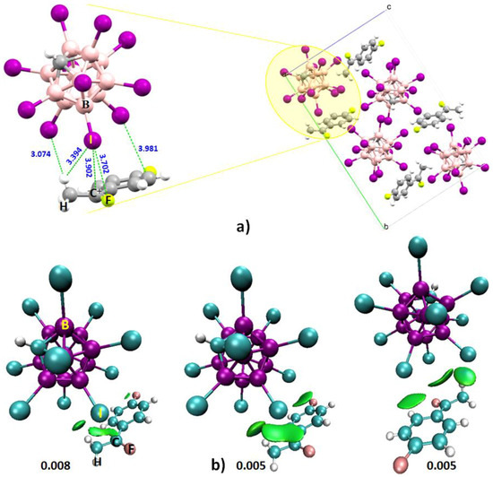 Halogen Bonding: A Halogen-Centered Noncovalent Interaction Yet to Be ...