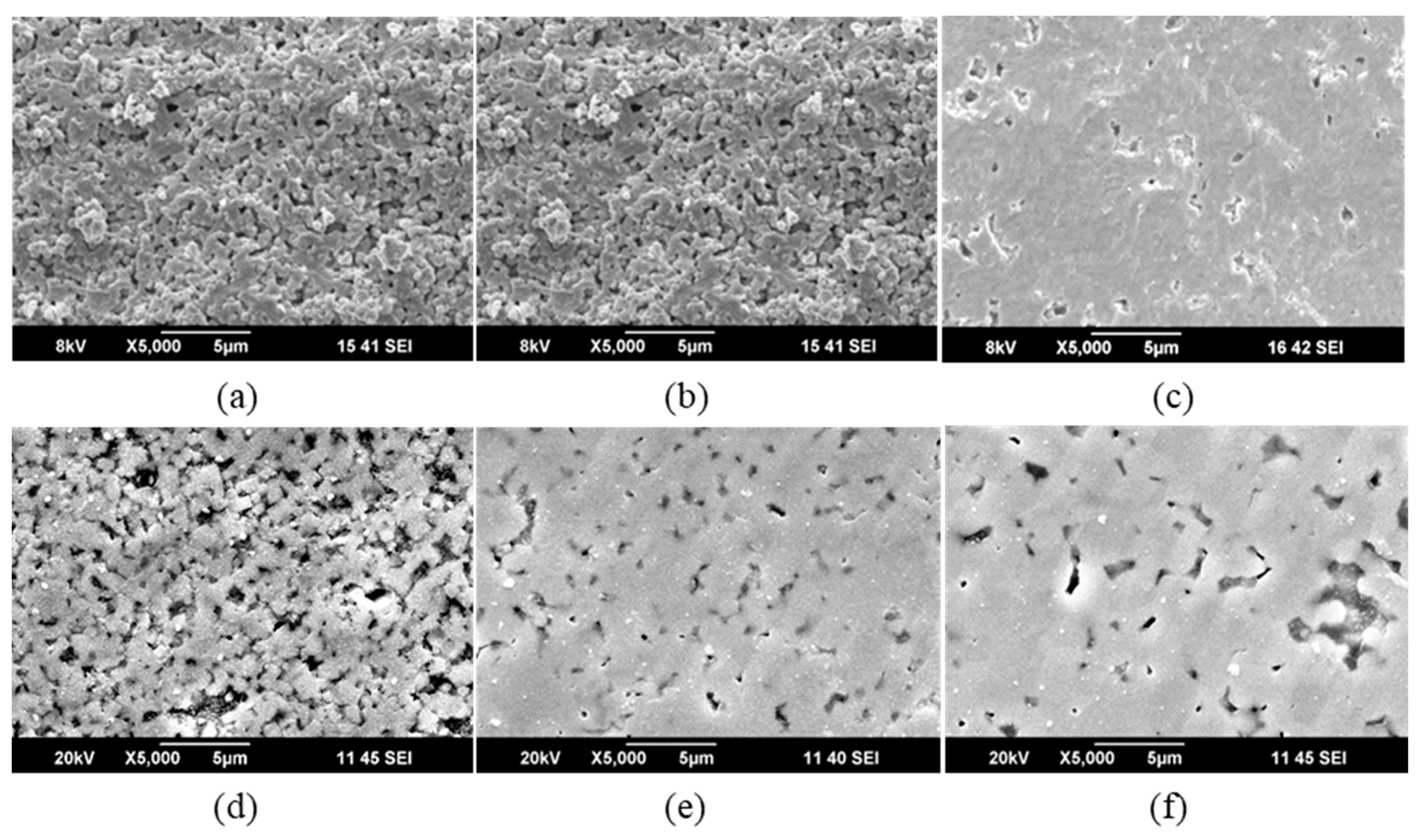Bi2O3-Modified Ceramics Based on BaTiO3 Powder Synthesized in Water Vapor