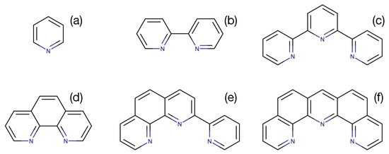 Controlling the Lifetime of the Triplet MLCT State in Fe(II ...