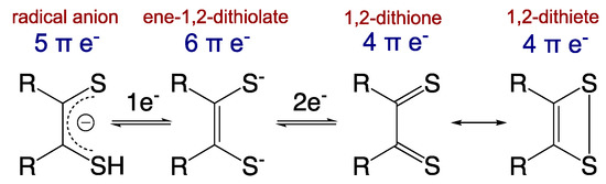 Metal–Dithiolene Bonding Contributions to Pyranopterin Molybdenum ...