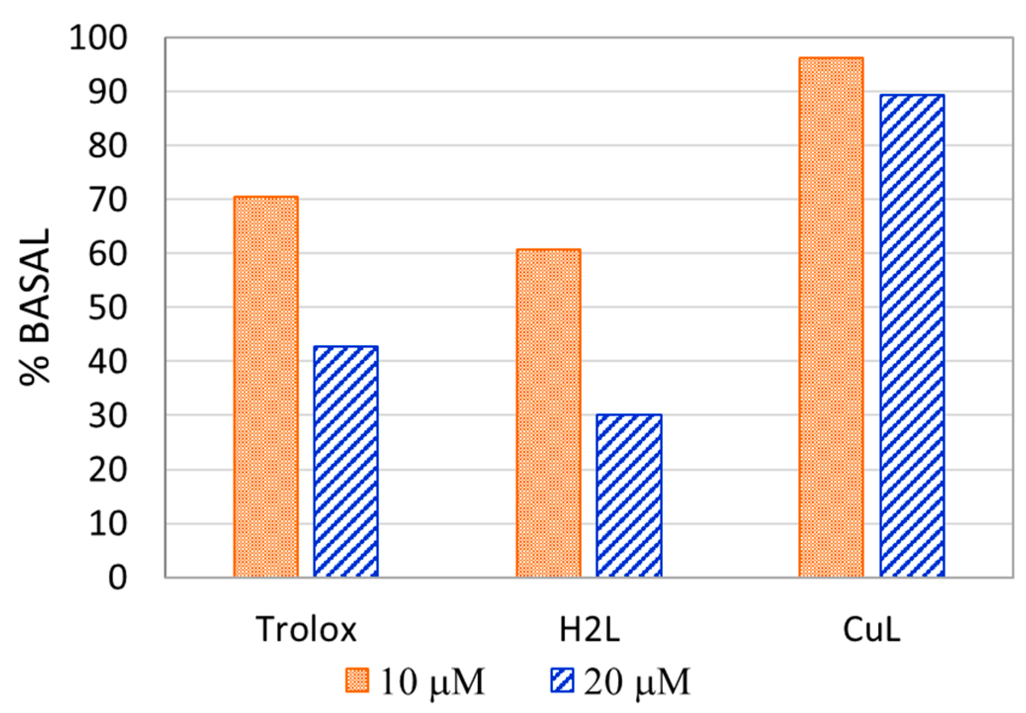 Inorganics Free Full Text Synthesis Crystal Structure Spectroscopic Characterization Dft