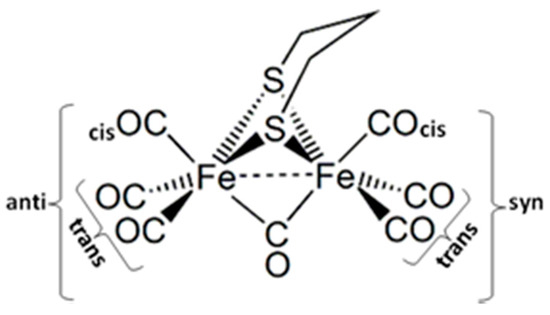 The Photochemistry of Fe2(S2C3H6)(CO)6(µ-CO) and Its Oxidized Form, Two ...