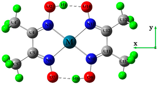 DFT Investigation of the Molecular Properties of the Dimethylglyoximato ...