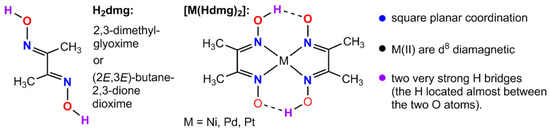 DFT Investigation of the Molecular Properties of the Dimethylglyoximato ...