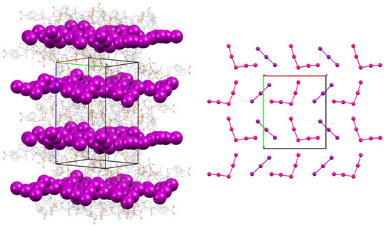 Bidimensional Polyiodide Netting Stabilized by a Cu(II) Macrocyclic Complex