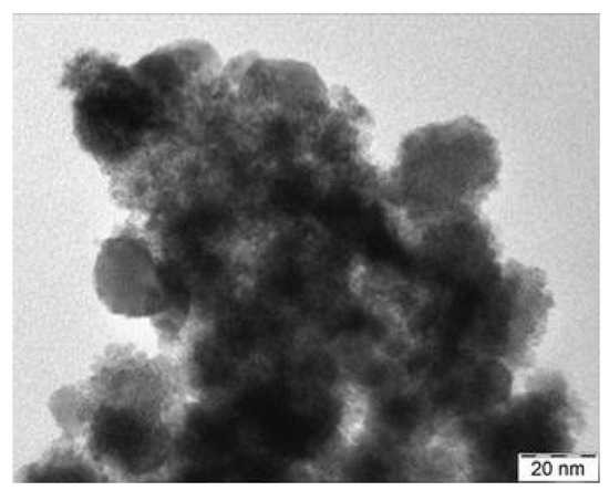 Nanostructured Iridium Oxide: State of the Art