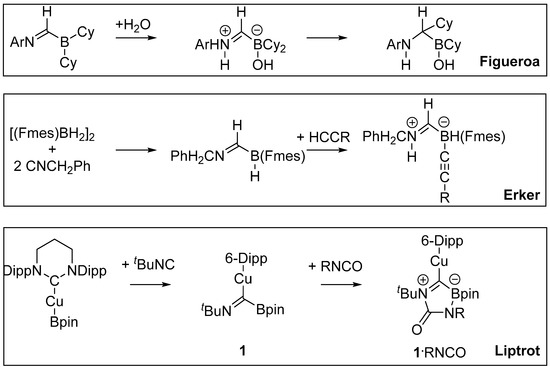 Inorganics | September 2022 - Browse Articles
