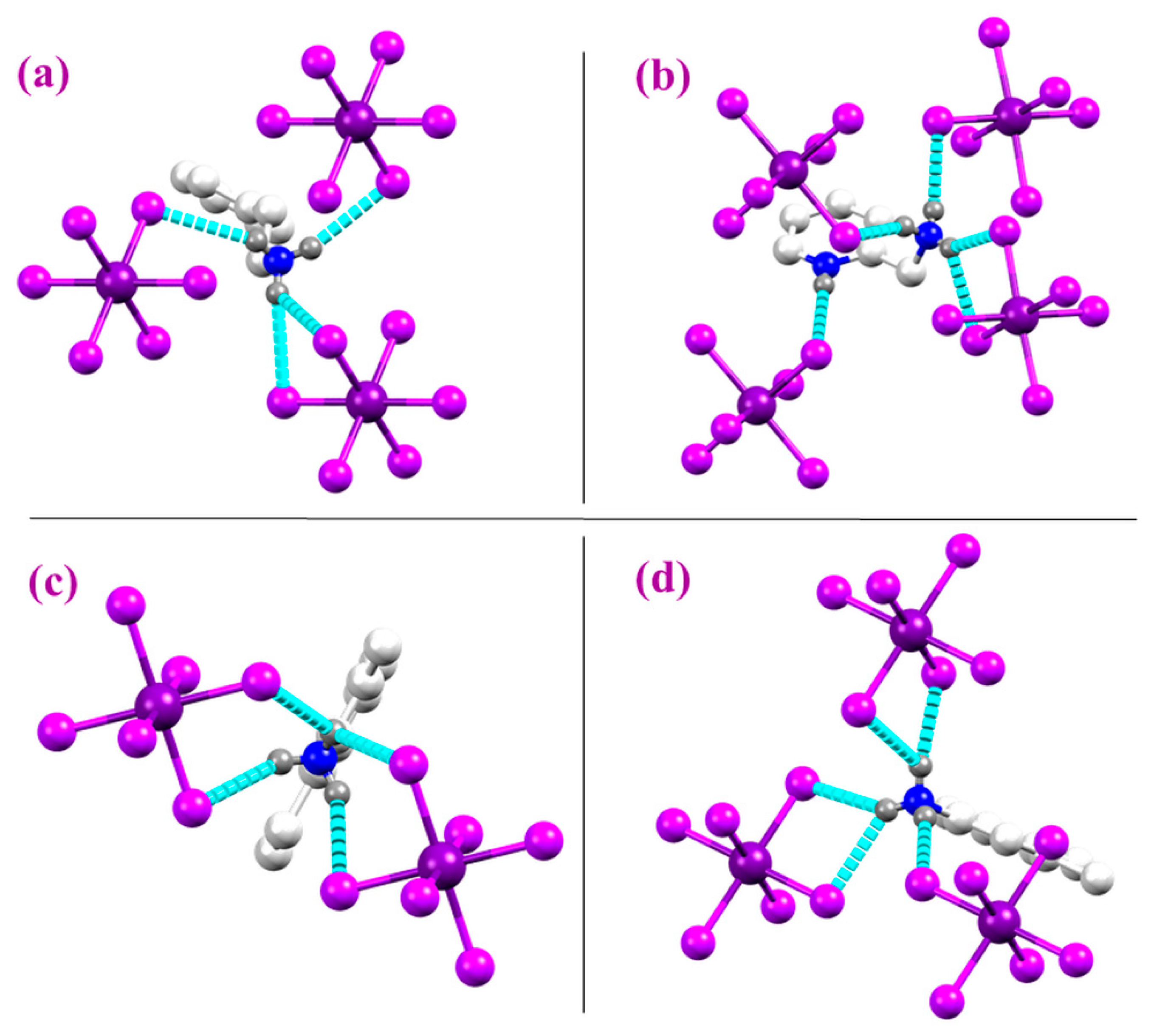 First-Principles Calculations to Investigate the Effect of Van der ...