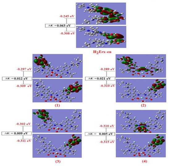 Inorganics | Free Full-Text | Novel Enrofloxacin Schiff Base Metal Complexes: Synthesis ...