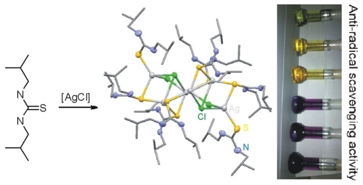 Inorganics | Free Full-Text | Polynuclear Cu(I) and Ag(I) Complexes of ...