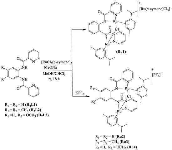 Syntheses and Applications of Symmetrical Dinuclear Half-Sandwich ...