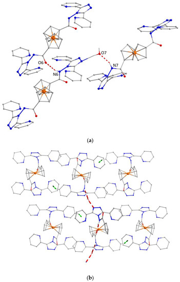 New Ferrocene-Based Metalloligand with Two Triazole Carboxamide Pendant ...