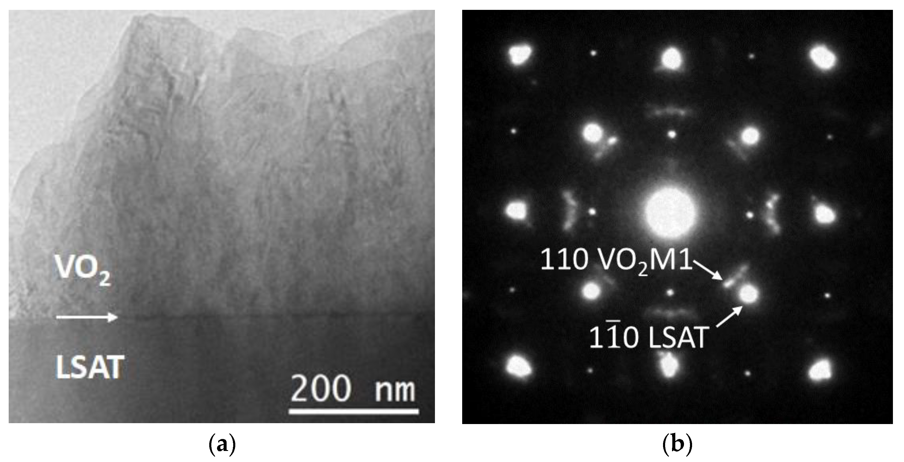 Microstructural Investigations of VO2 Thermochromic Thin Films Grown by ...