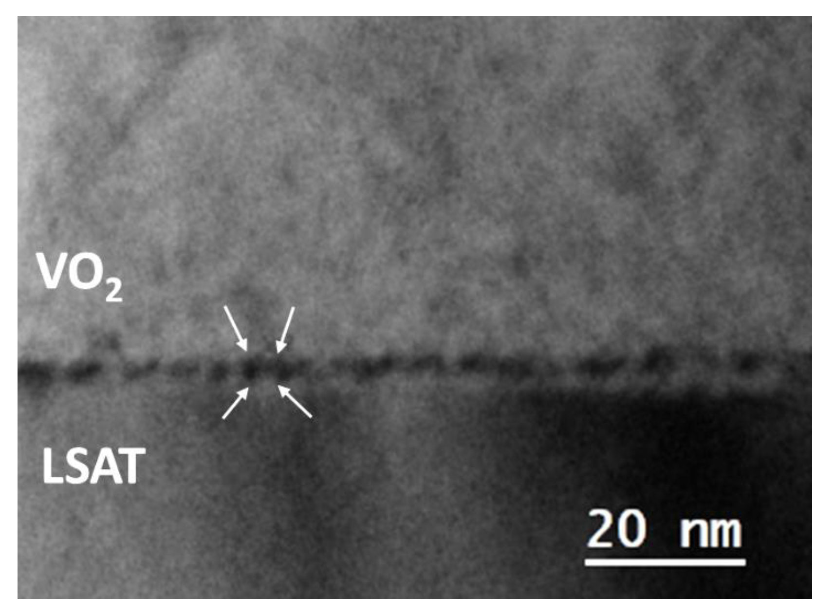 Microstructural Investigations of VO2 Thermochromic Thin Films Grown by ...