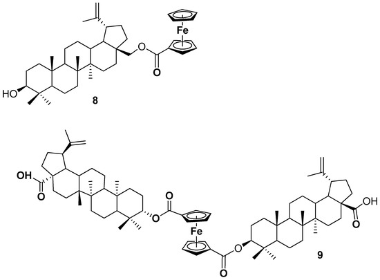 Modern Trends in Bio-Organometallic Ferrocene Chemistry