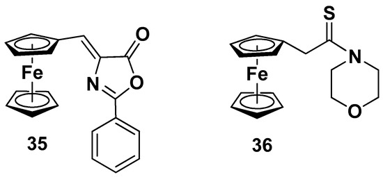 Modern Trends in Bio-Organometallic Ferrocene Chemistry