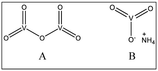 Therapeutic Properties of Vanadium Complexes