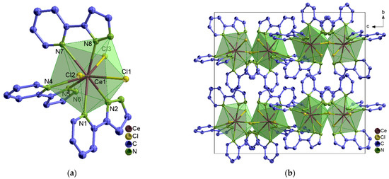 Inorganics | Free Full-Text | 3–(2–Pyridyl)pyrazole Based Luminescent ...