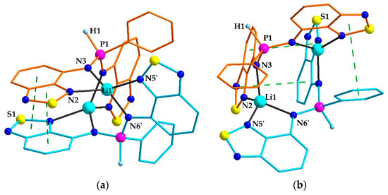Inorganics | Free Full-Text | Yttrium and Lithium Complexes with ...
