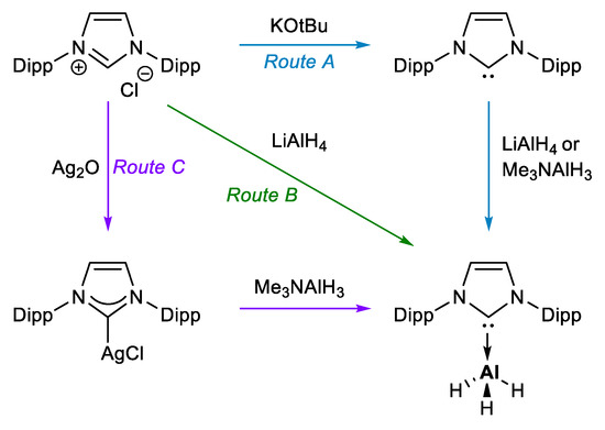 Synthesis and Structural Comparisons of NHC-Alanes