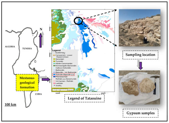 Addition of Phosphogypsum to Fire-Resistant Plaster Panels: A Physic ...