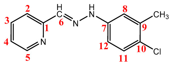 New Dual Inhibitors of SARS-CoV-2 Based on Metal Complexes with Schiff ...