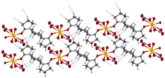 Neptunyl(VI) Nitrate Coordination Polymer with Bis(2-pyrrolidone ...
