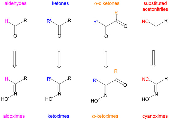 Synthesis and Characterization of Pt(II) and Pd(II) Complexes with ...