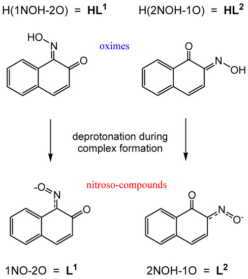 Synthesis and Characterization of Pt(II) and Pd(II) Complexes with ...