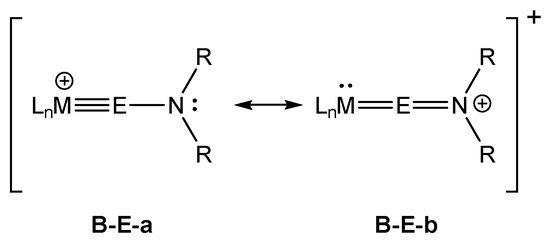 Methyl Azide Resonance