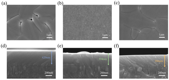Carbon-Based Sb2(S, Se)3 Solar Cells