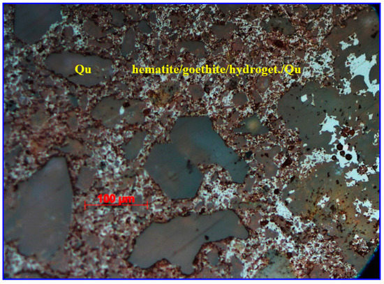 On the Question of the Complex Processing of Pyrite Cinders