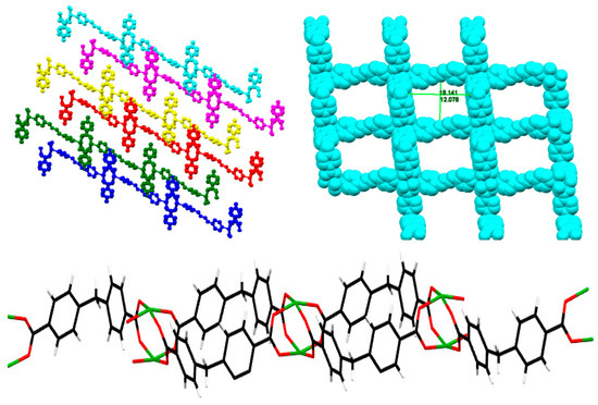 Two-Dimensional Mixed-Ligand Metal–Organic Framework Constructed from ...