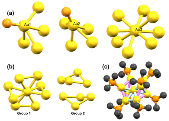 X-ray Absorption Spectroscopy of Phosphine-Capped Au Clusters