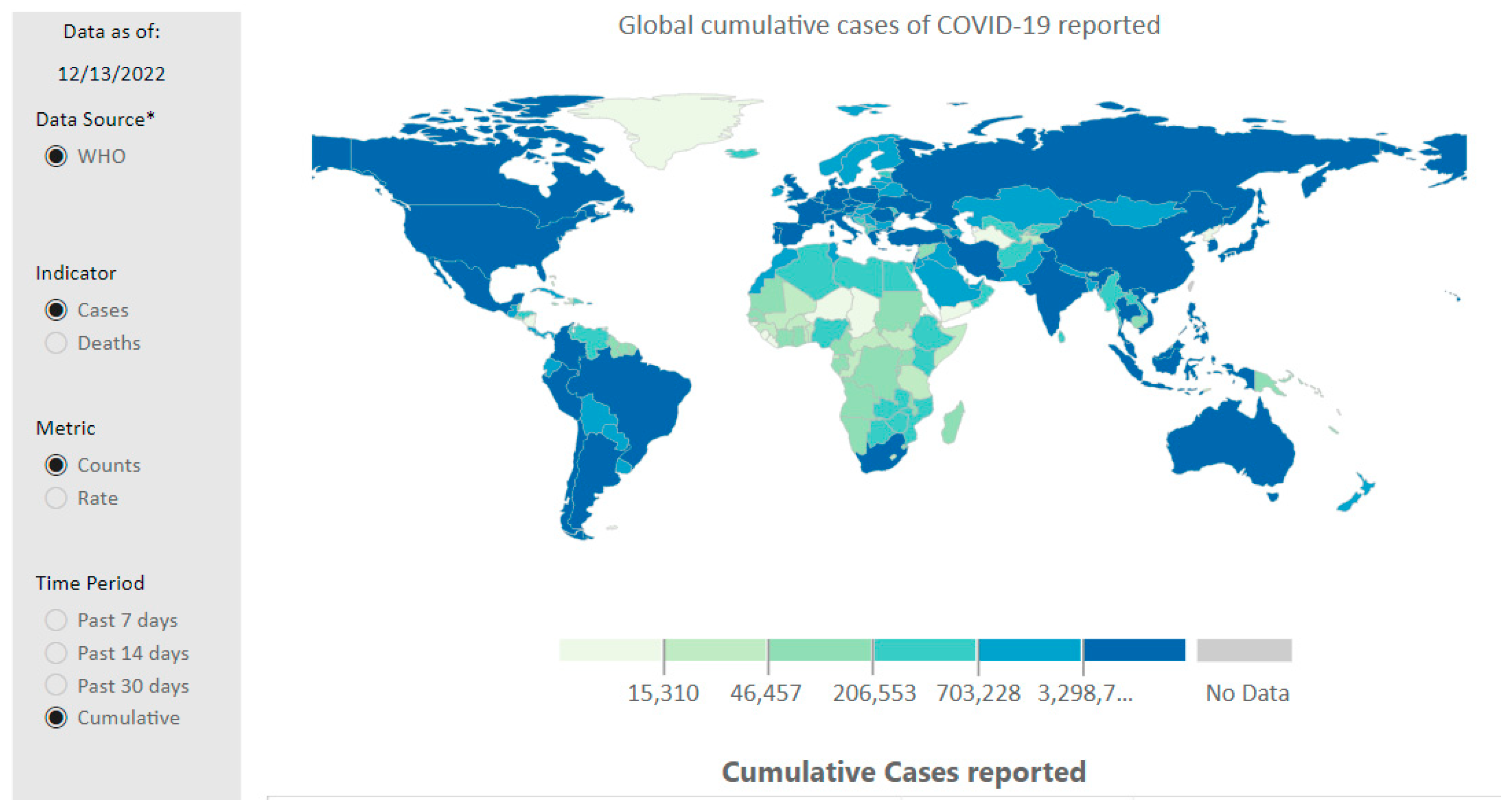 Graphene-Based Electrochemical Nano-Biosensors for Detection of SARS-CoV-2
