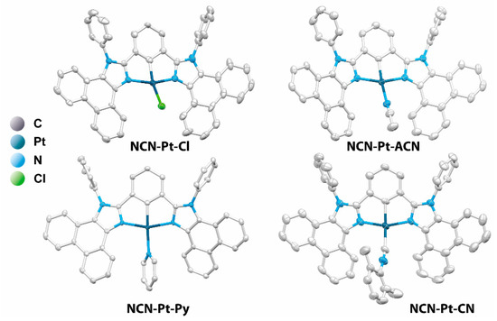 Pt(II) Complexes with a Novel Pincer N^C^N Ligand: Synthesis ...