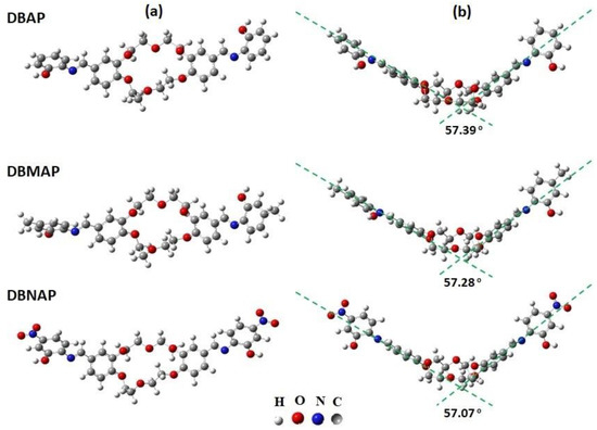 Inorganics | Free Full-Text | Preparation and Properties of Three Plasticiser-Free Novel Di ...