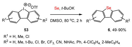 Inorganics | Free Full-Text | Elemental Selenium in the Synthesis of ...