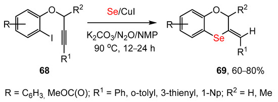 Inorganics | Free Full-Text | Elemental Selenium in the Synthesis of ...